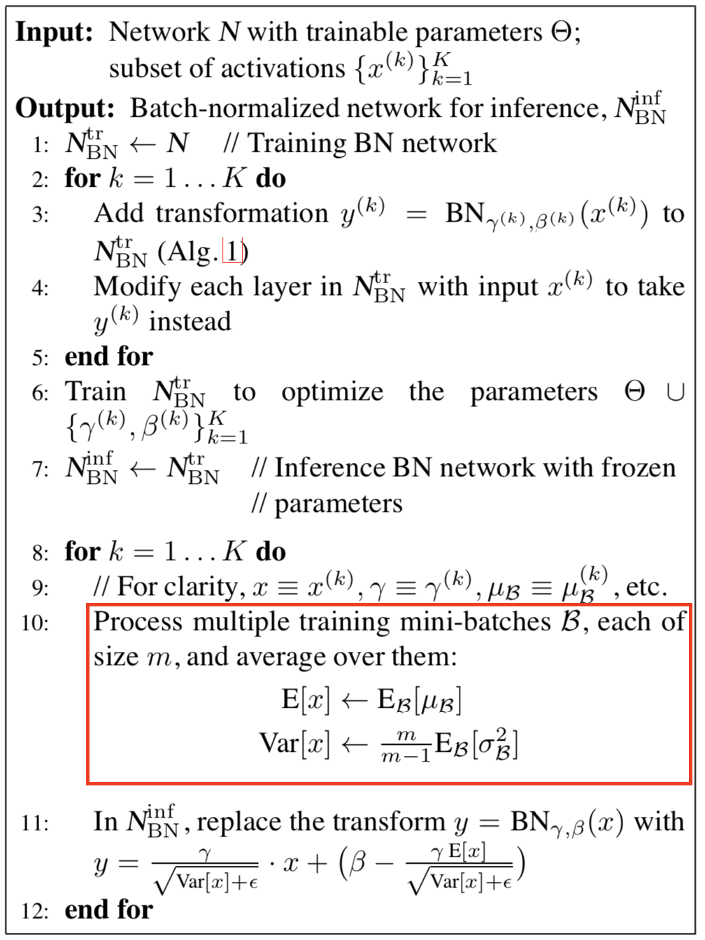 BN（Batch Normalization） | SolitudeAB